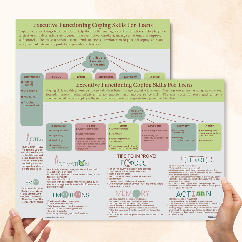 Executive Functioning Strategies for Teens (PDF) – Mental Health Center Kids