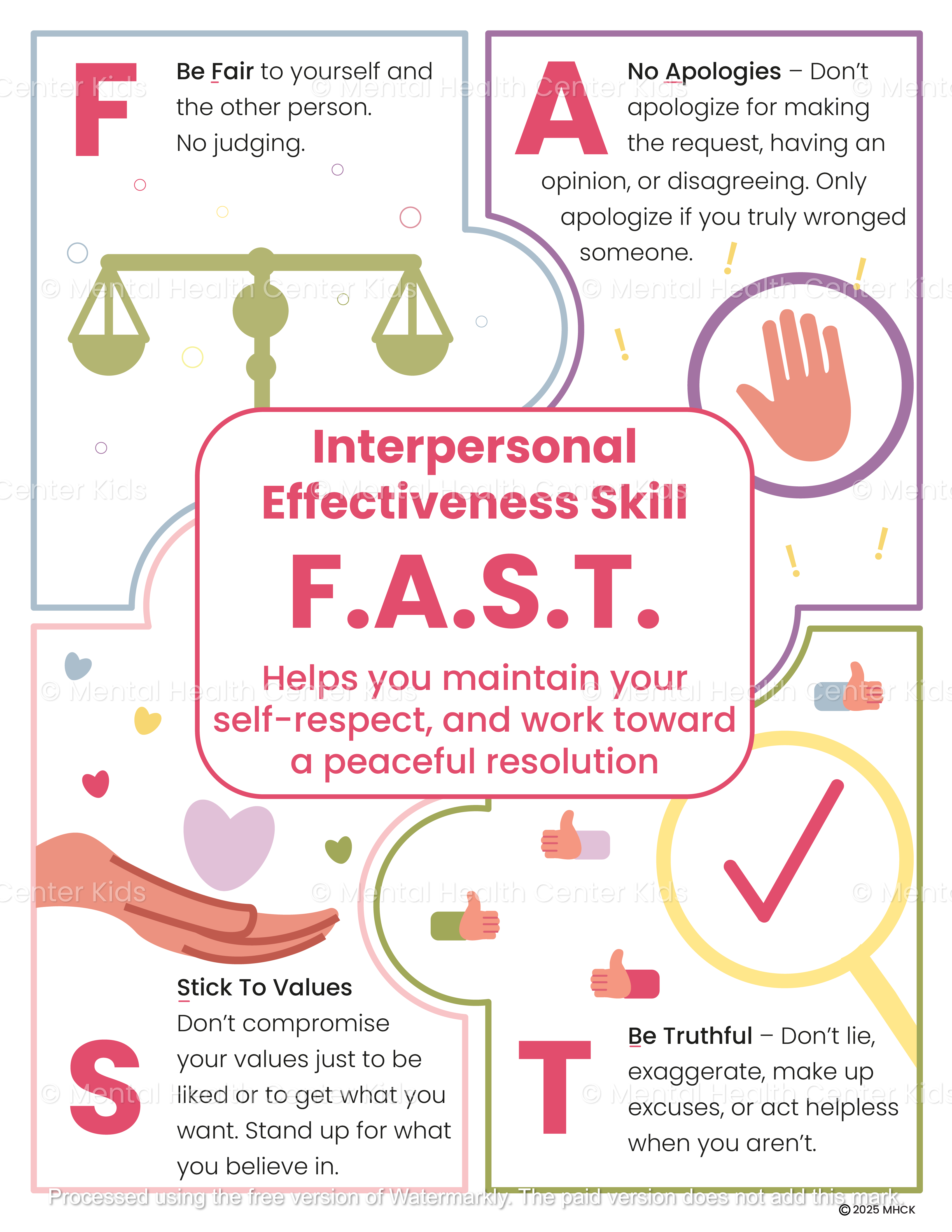 DBT FAST Skill (PDF) – Mental Health Center Kids