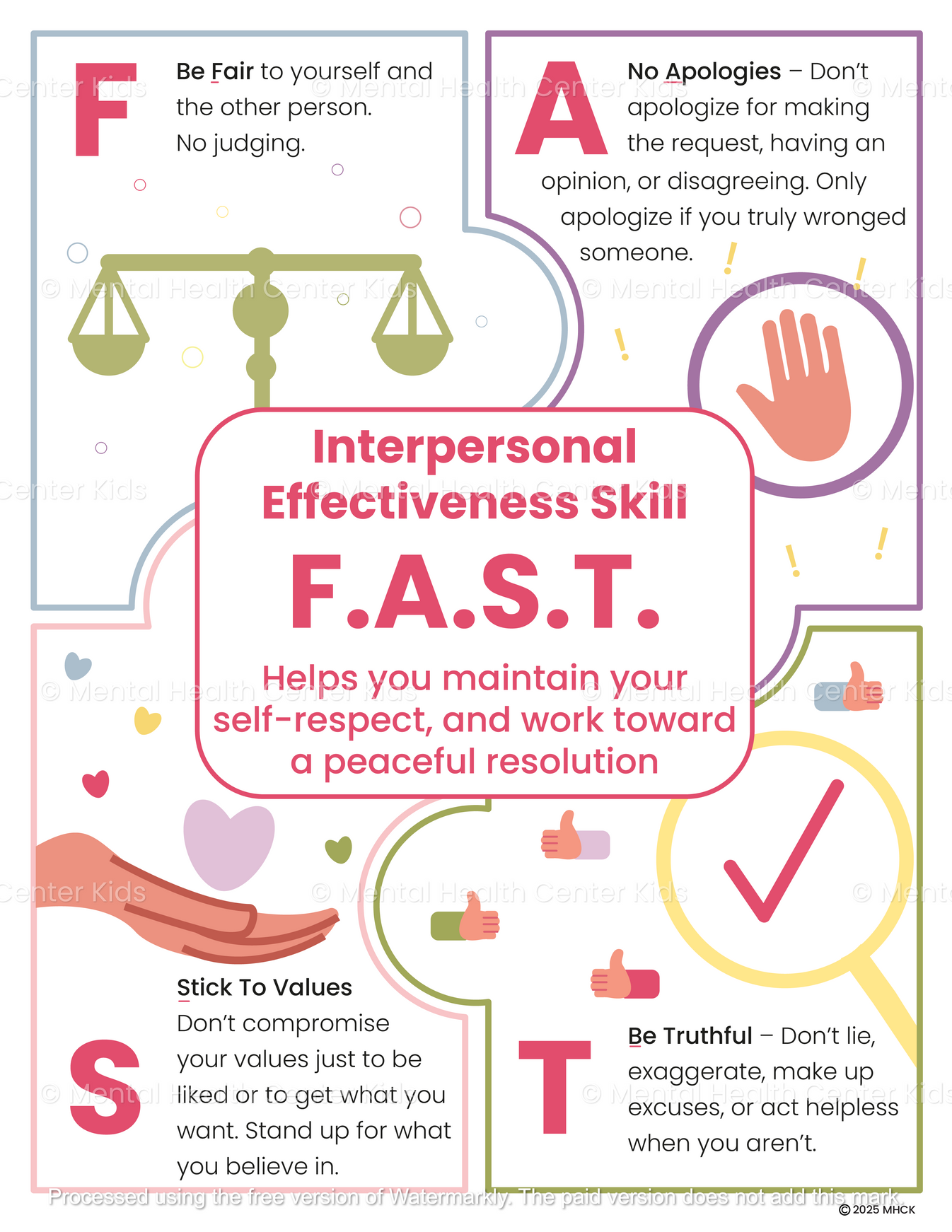 DBT FAST Skill (PDF) – Mental Health Center Kids