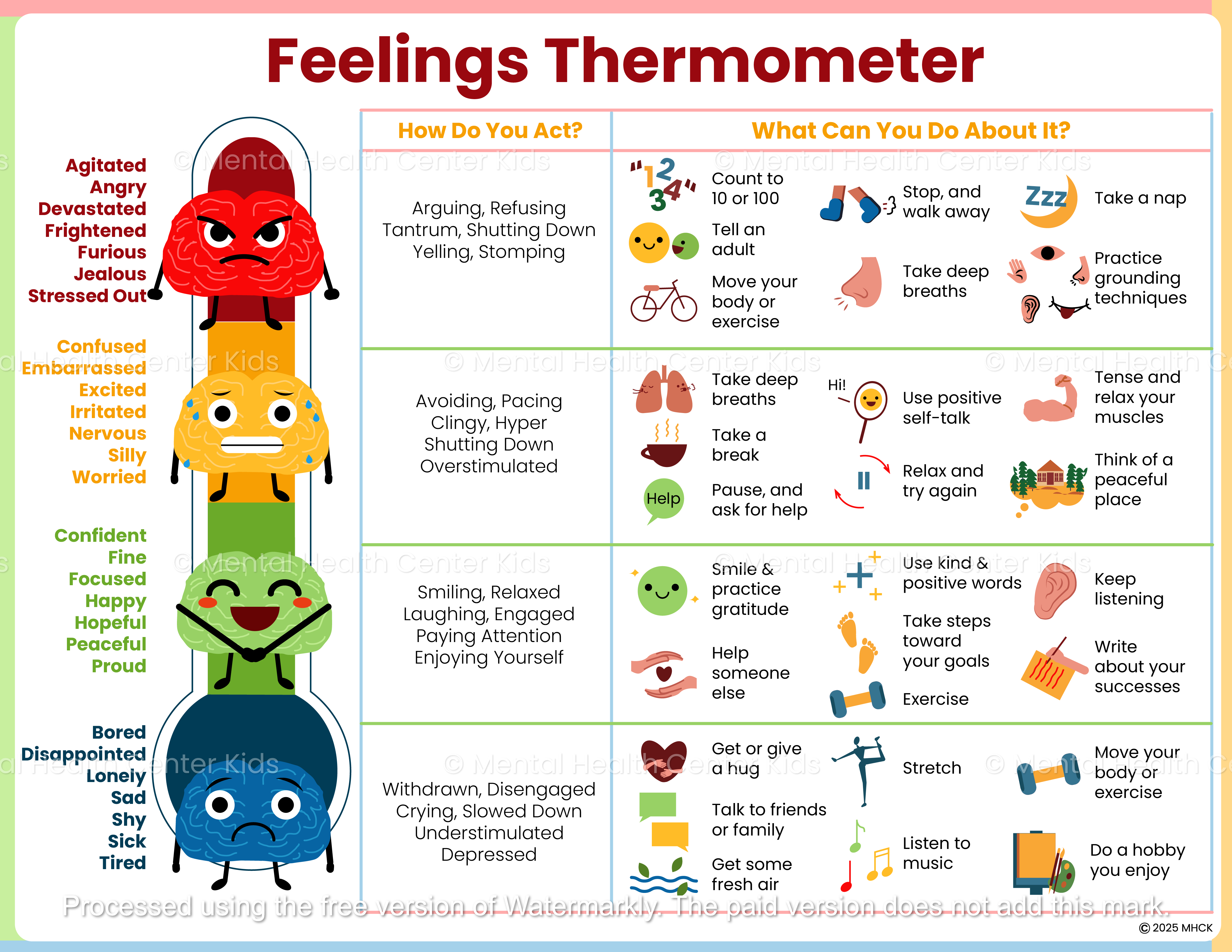 Feelings Thermometer (PDF) – Mental Health Center Kids