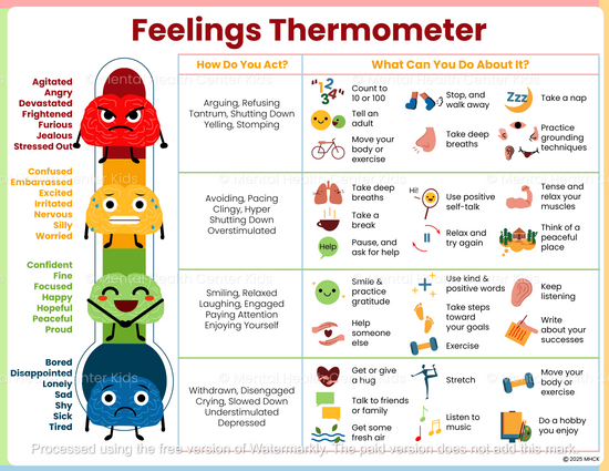 Feelings Thermometer (PDF) – Mental Health Center Kids