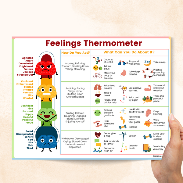 Feelings Thermometer (PDF) – Mental Health Center Kids