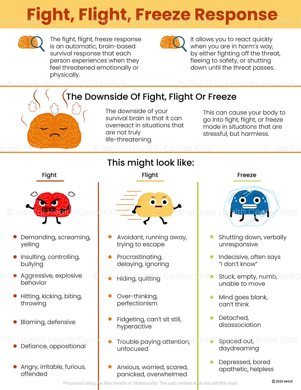 Fight, Flight, Freeze Response – Mental Health Center Kids