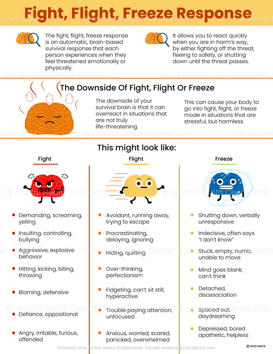 Fight, Flight, Freeze Response – Mental Health Center Kids