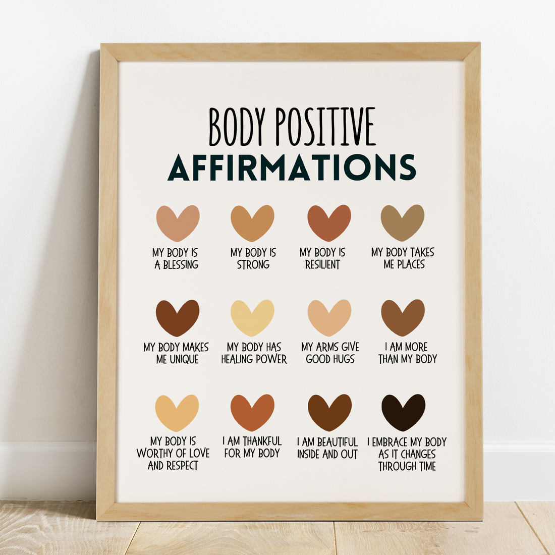 Body Positive Affirmations – Mental Health Center Kids