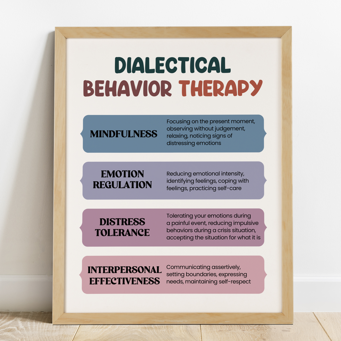 Dialectical Behavior Therapy Poster – Mental Health Center Kids