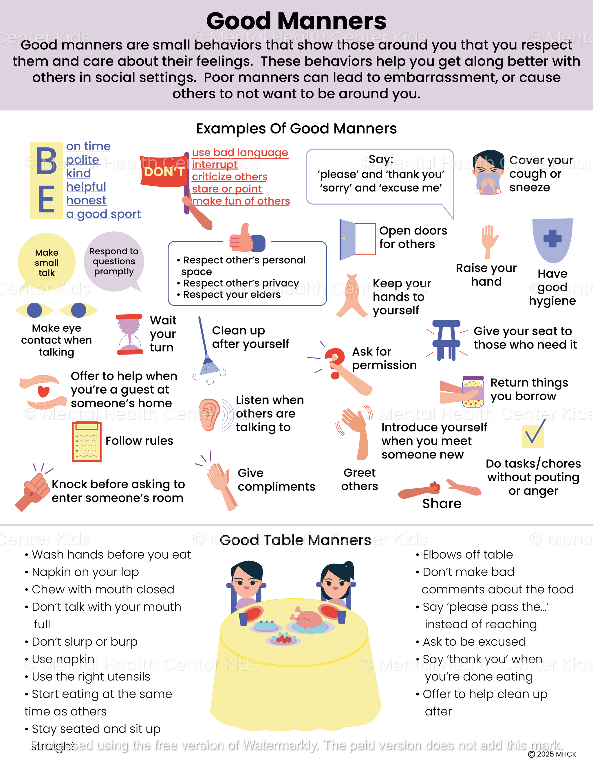 All About Good Manners – Mental Health Center Kids