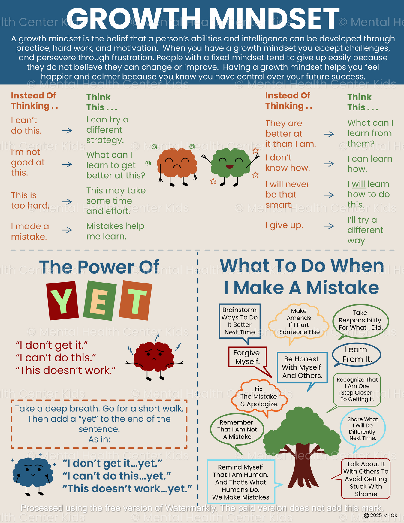 Growth Mindset – Mental Health Center Kids