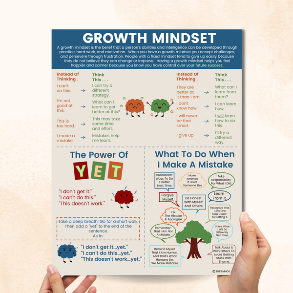 Growth Mindset – Mental Health Center Kids