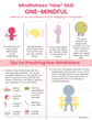 DBT One-Mindfully Mindfulness "How" Skill (PDF) – Mental Health Center Kids