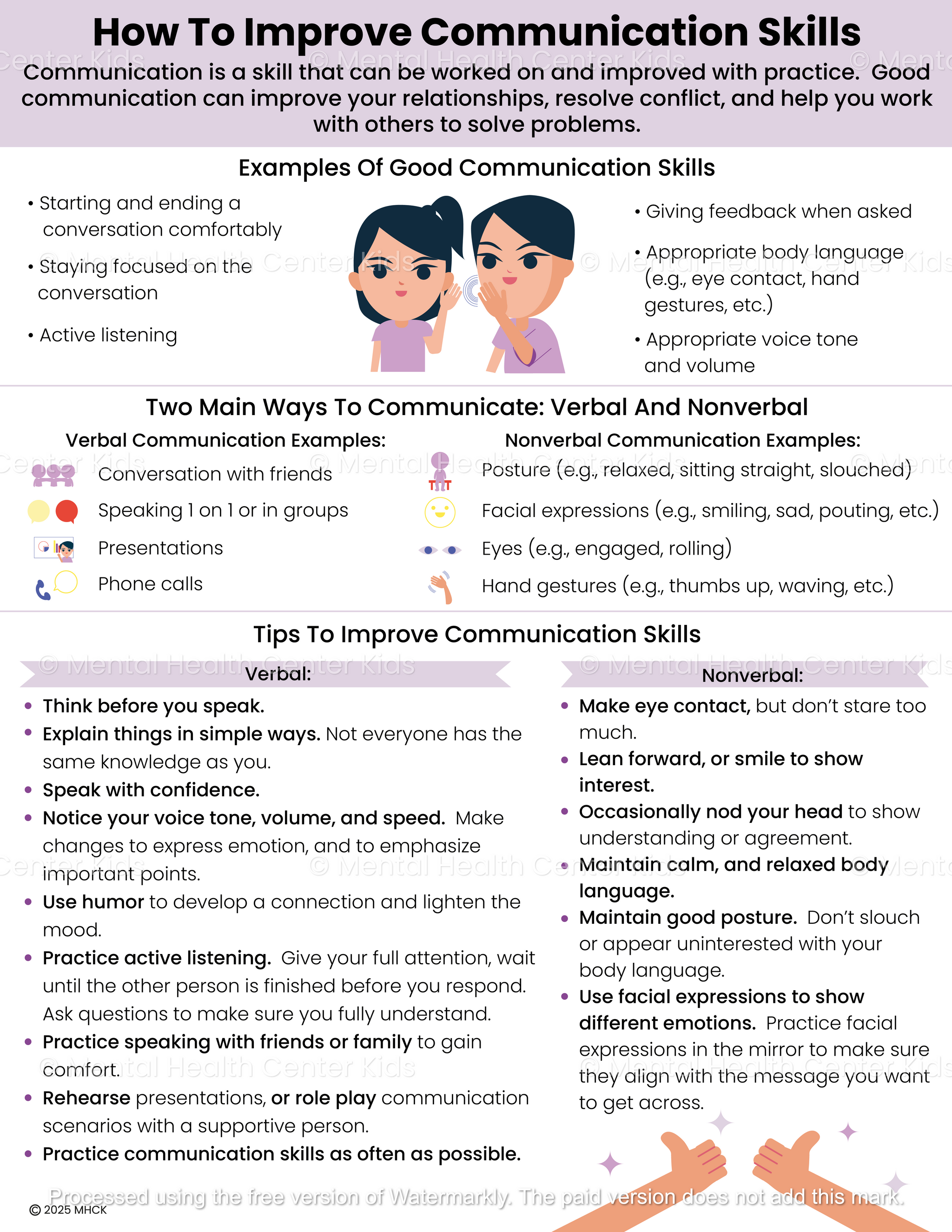 Communication Skills (PDF) – Mental Health Center Kids