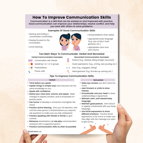 Communication Skills (PDF) – Mental Health Center Kids