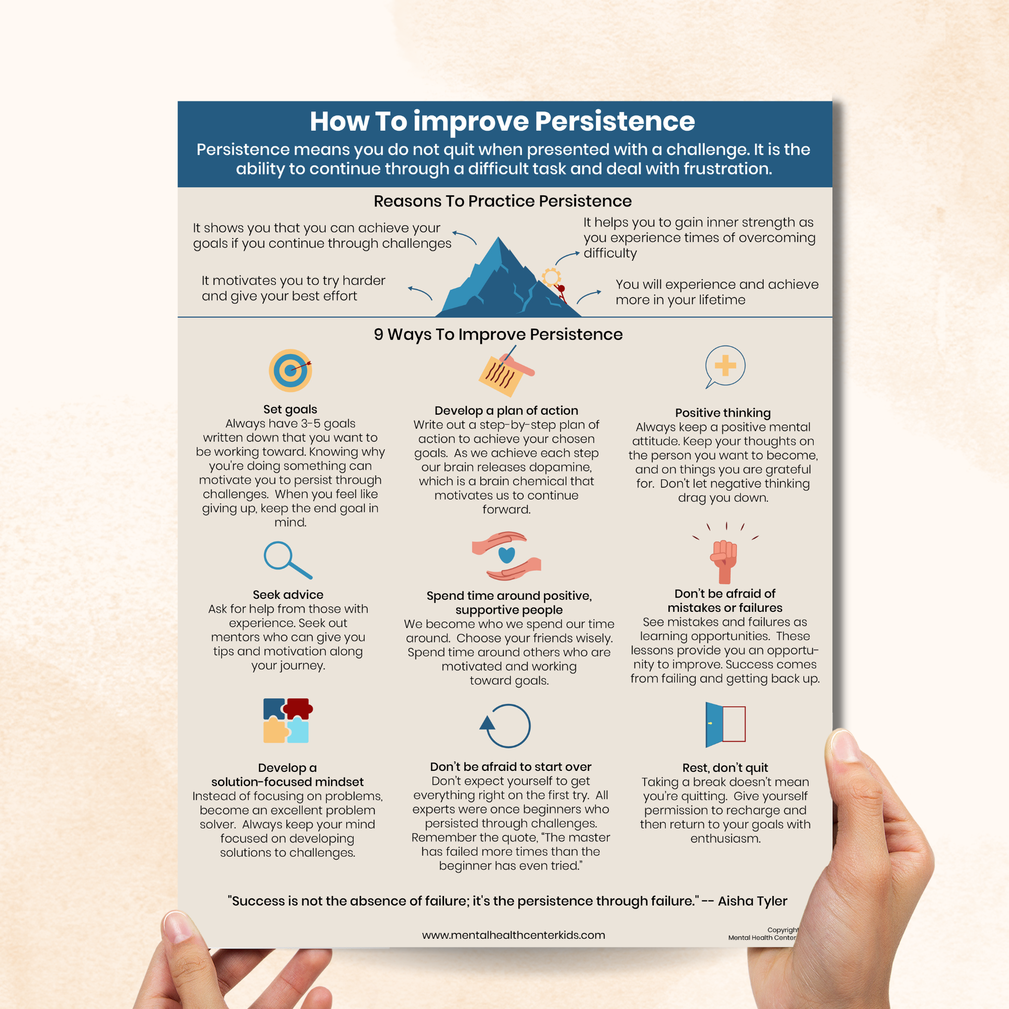 Persistence Poster Motivational
