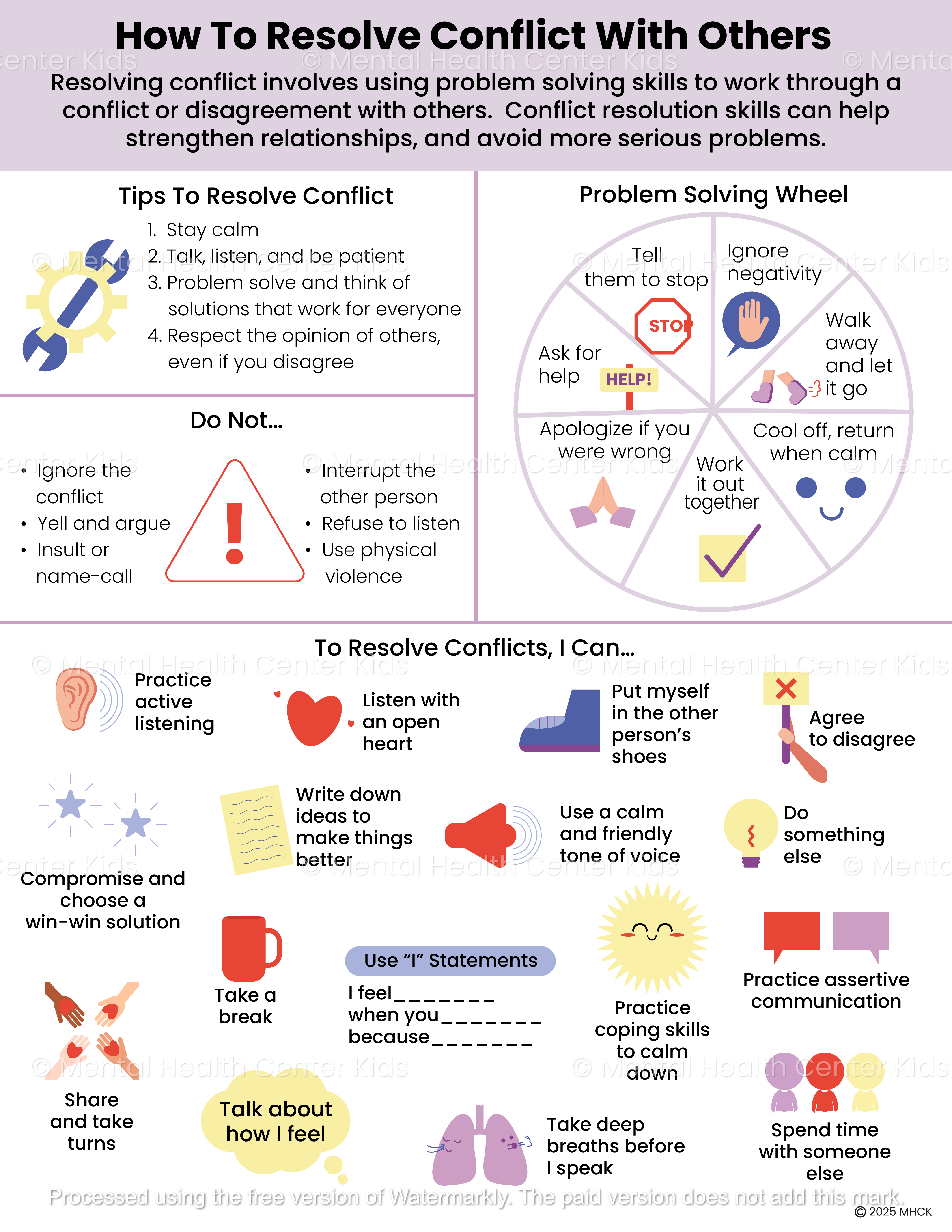 Conflict Resolution Poster – Mental Health Center Kids