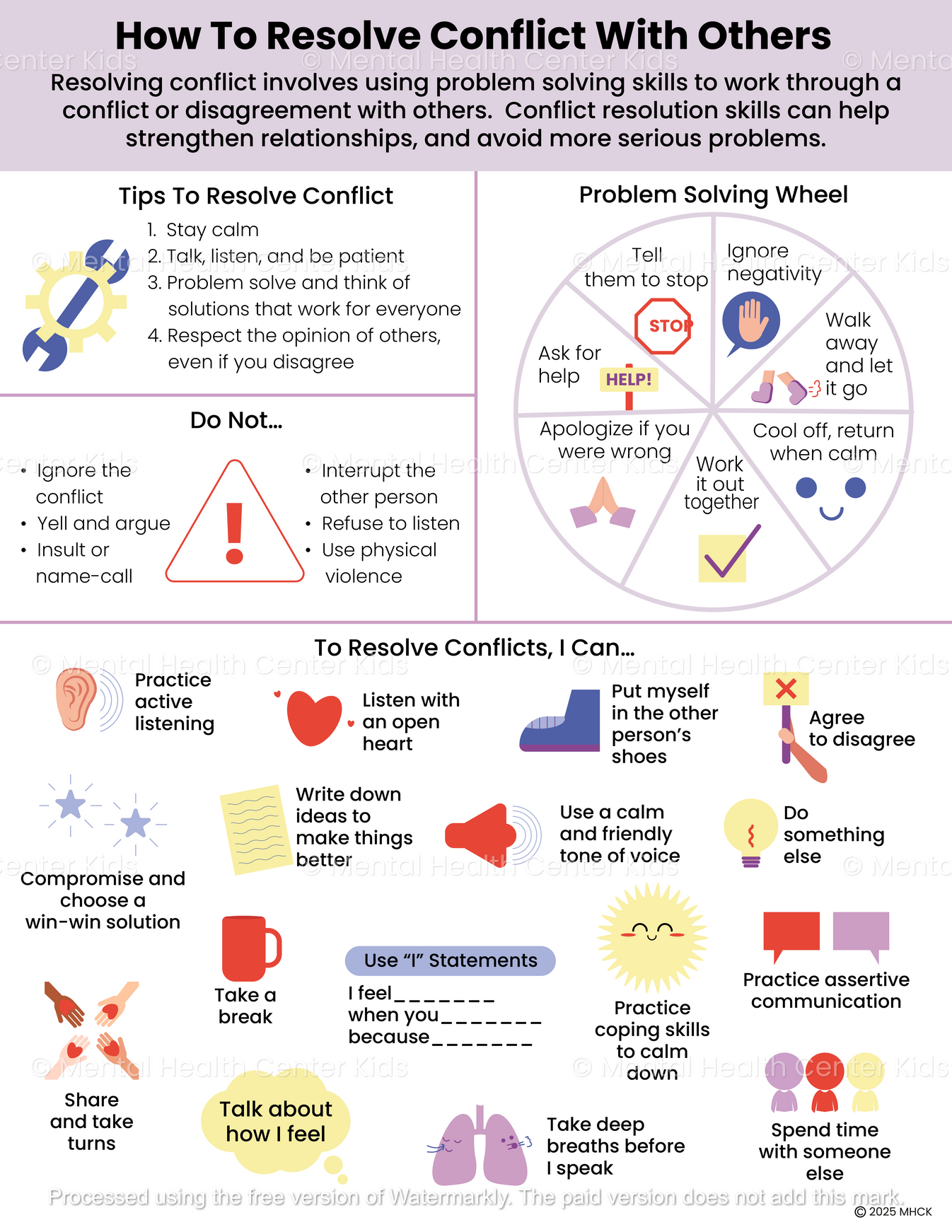 Conflict Resolution Poster – Mental Health Center Kids