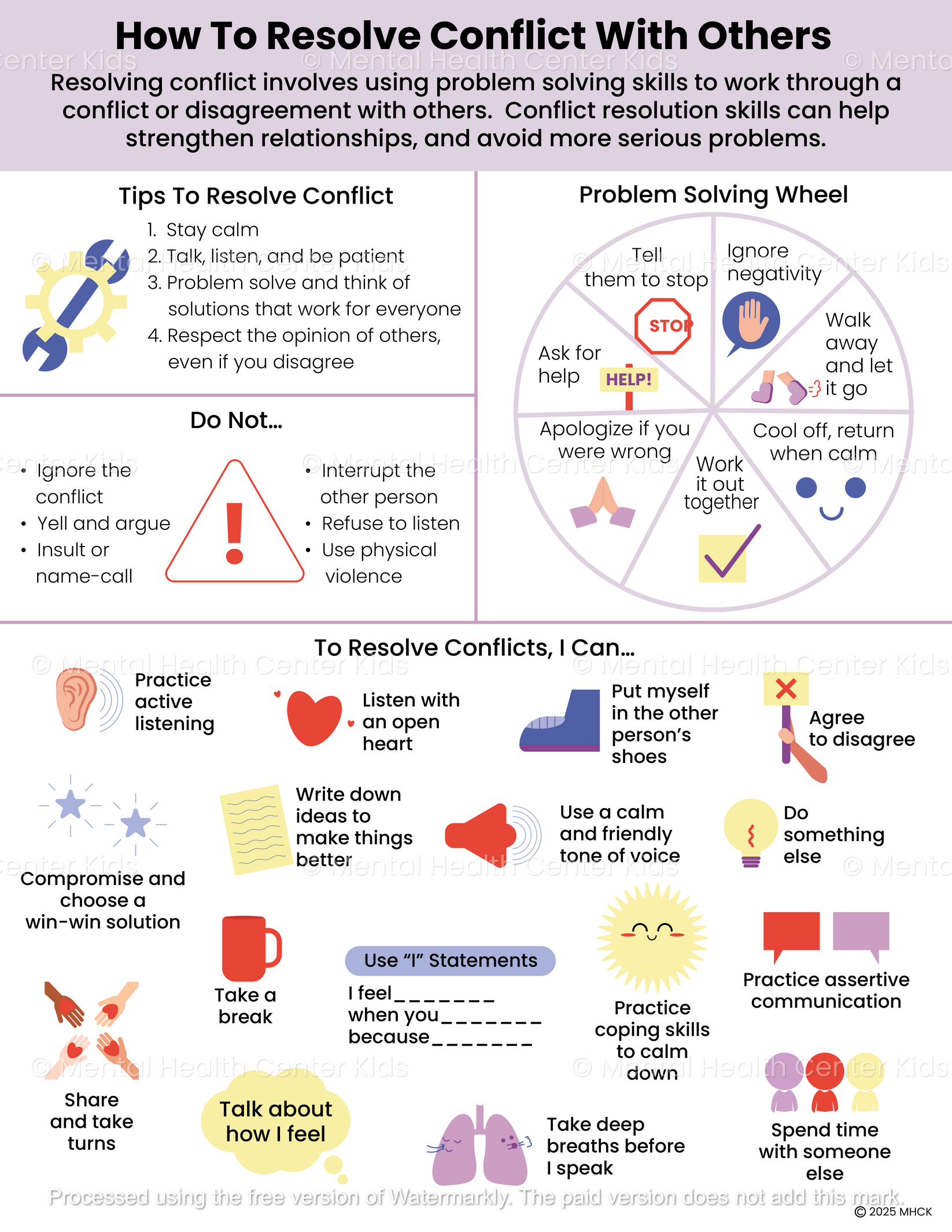 Conflict Resolution Poster – Mental Health Center Kids