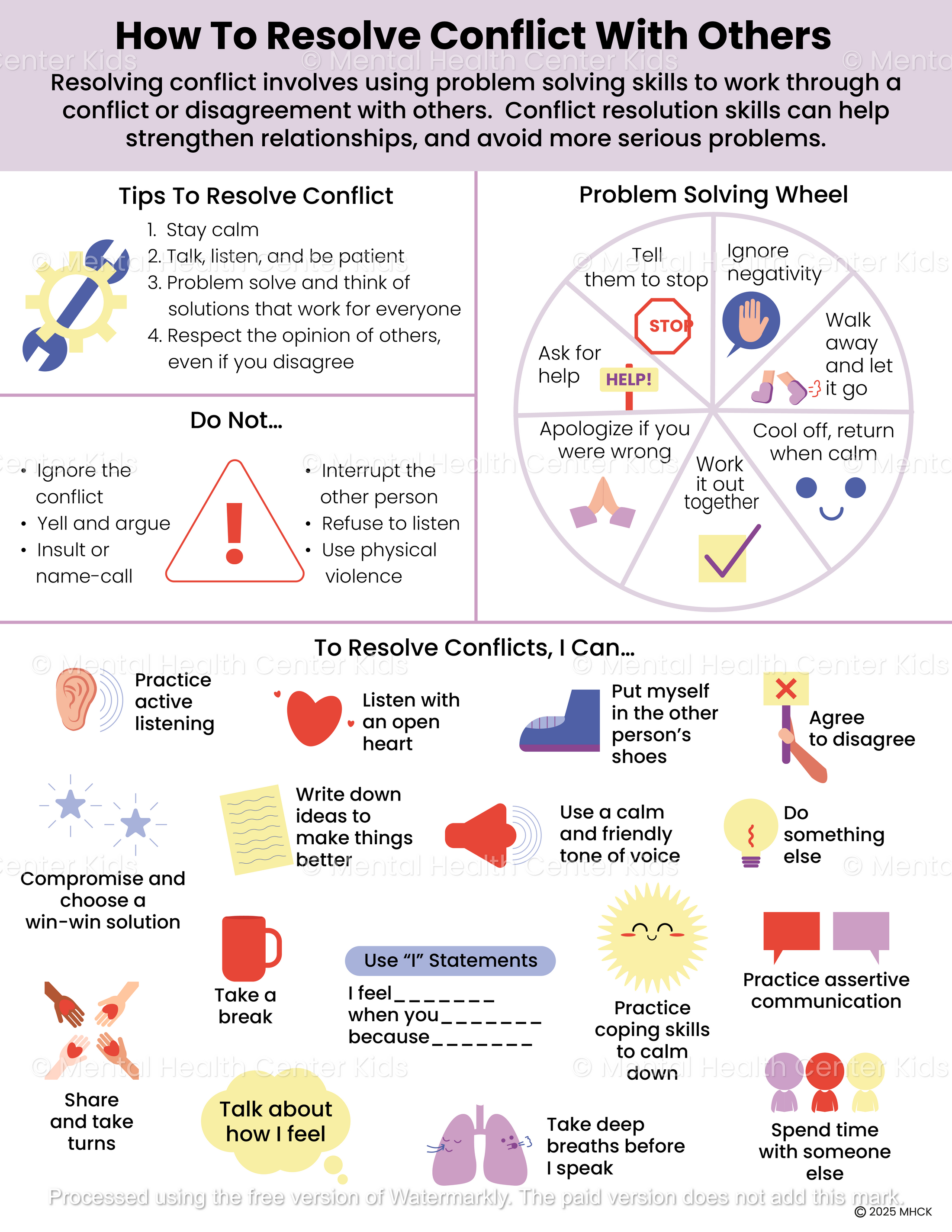 Conflict Resolution Poster – Mental Health Center Kids