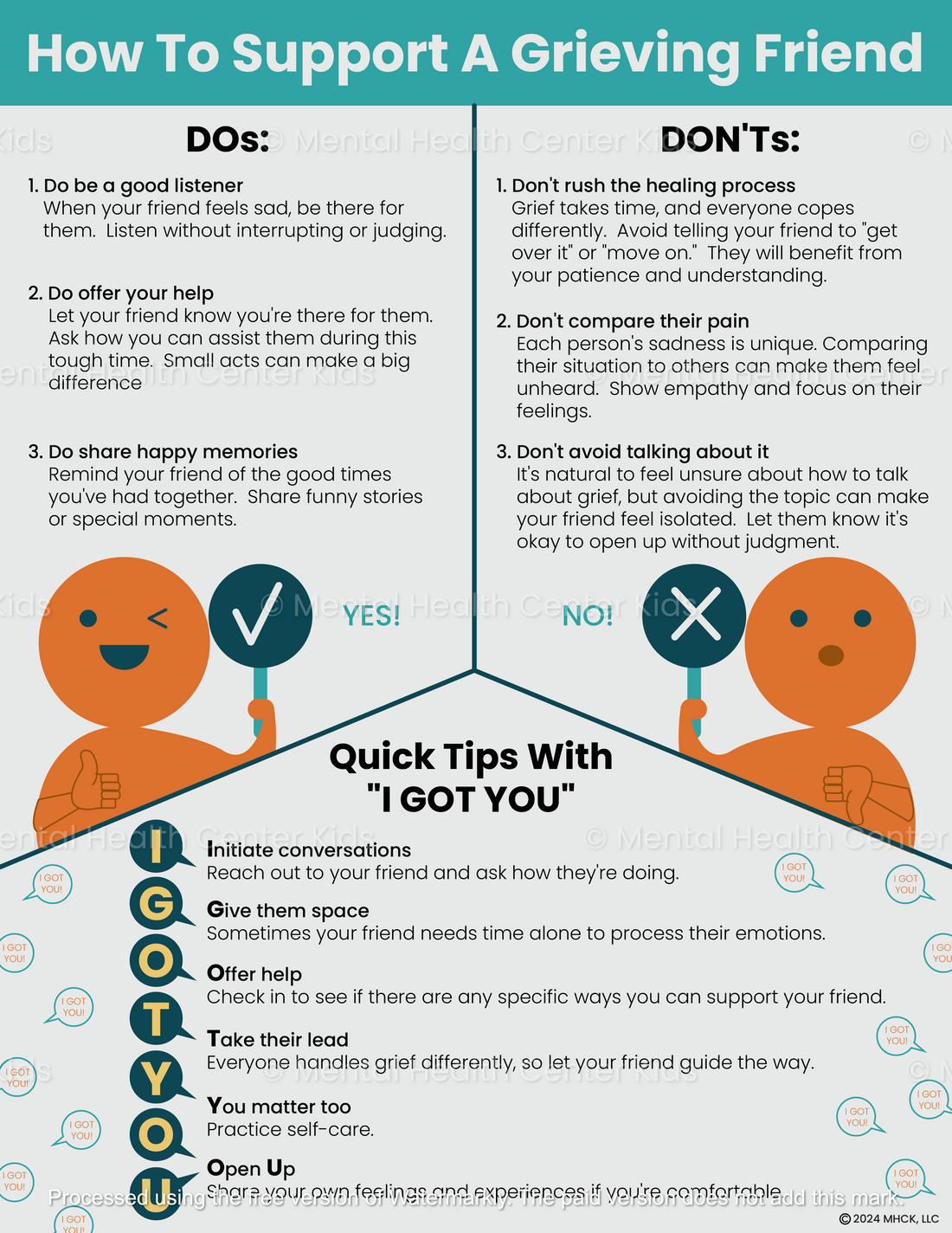 How To Support A Grieving Friend – Mental Health Center Kids