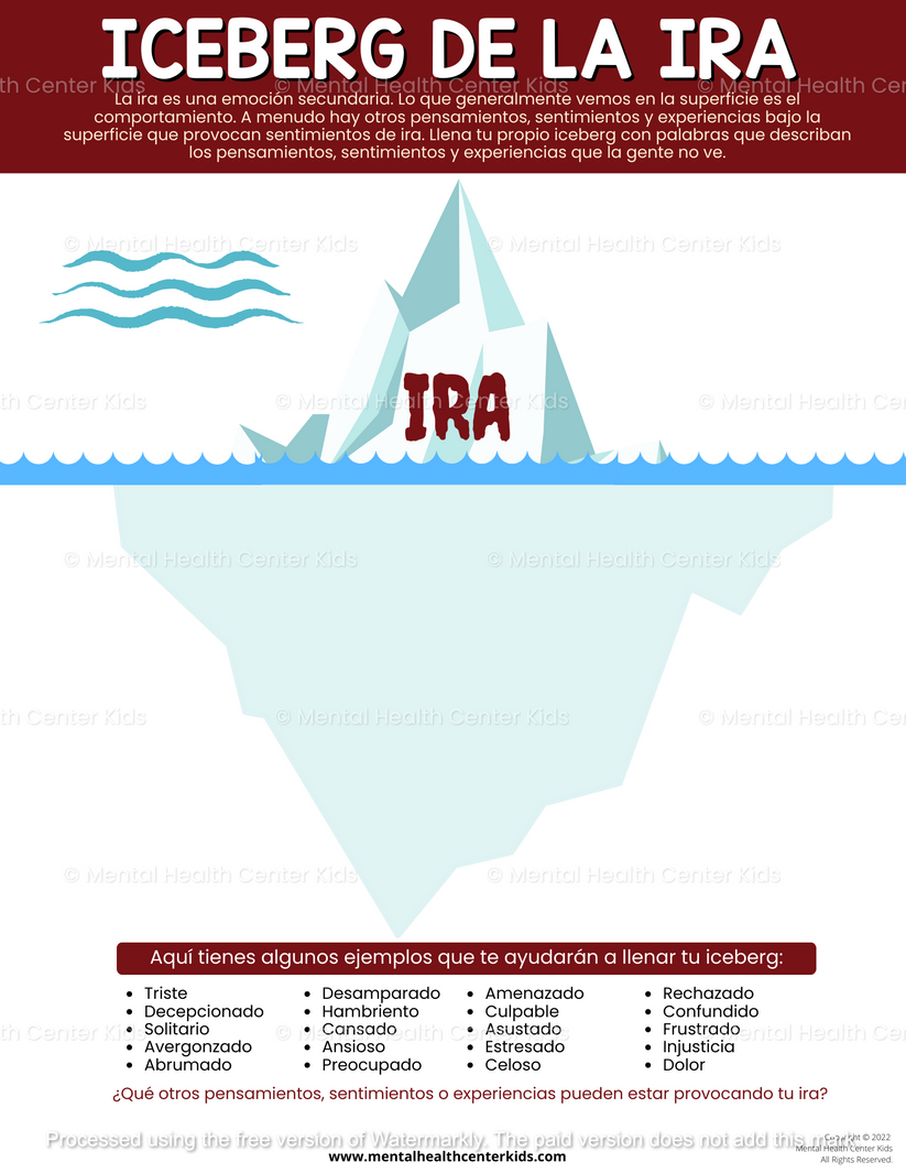 Anger Iceberg Worksheet (Spanish Version) – Mental Health Center Kids