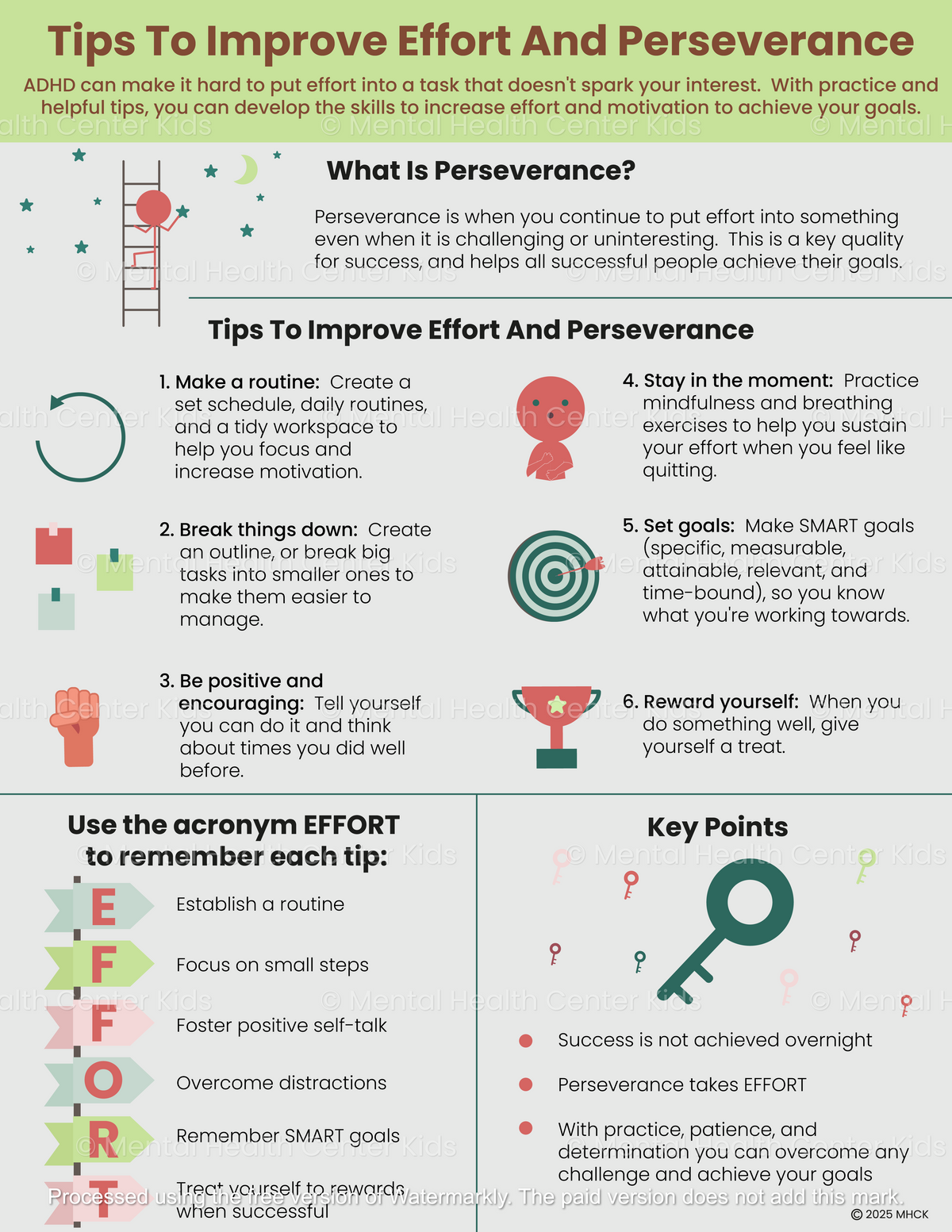 ADHD Tips To Improve Effort And Perseverance – Mental Health Center Kids