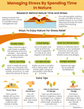 Managing Stress By Spending Time In Nature – Mental Health Center Kids