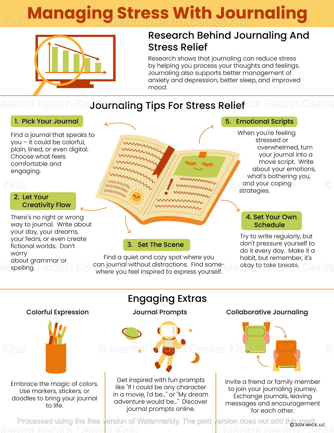 Managing Stress With Journaling Handout – Mental Health Center Kids