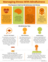 Managing Stress With Mindfulness Handout – Mental Health Center Kids