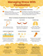 Managing Stress With Visualization Handout – Mental Health Center Kids