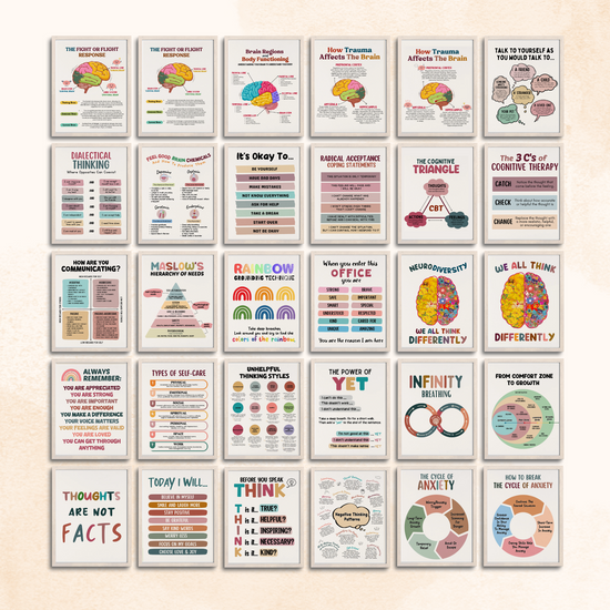 Therapy Office Wall Decor Mega Bundle (Entire Poster Collection ...