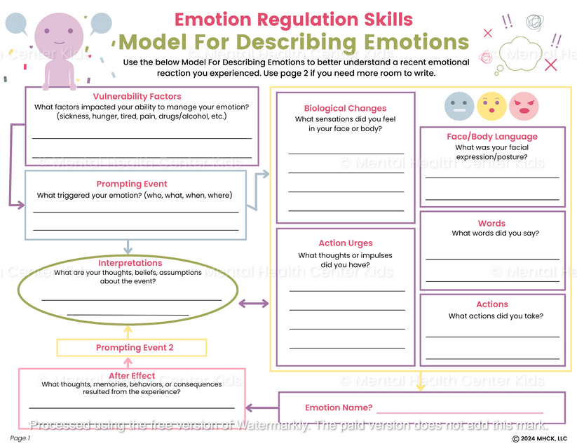 DBT Model Of Emotions Worksheet – Mental Health Center Kids