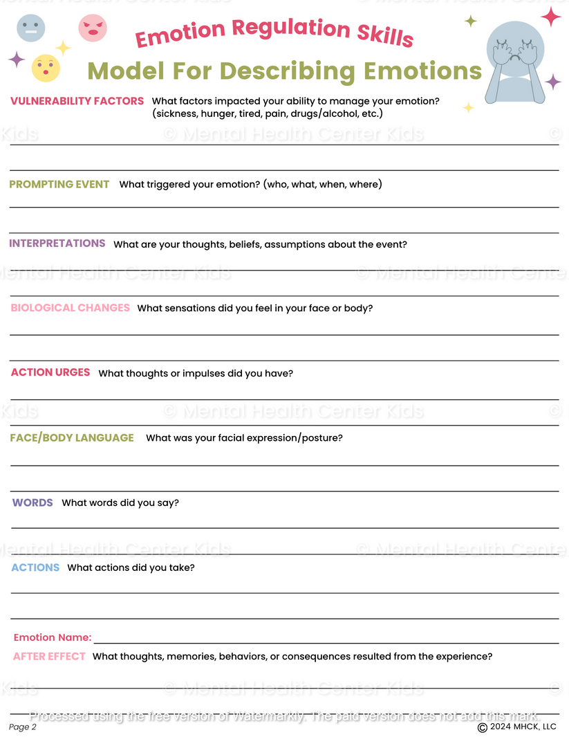 DBT Model Of Emotions Worksheet – Mental Health Center Kids