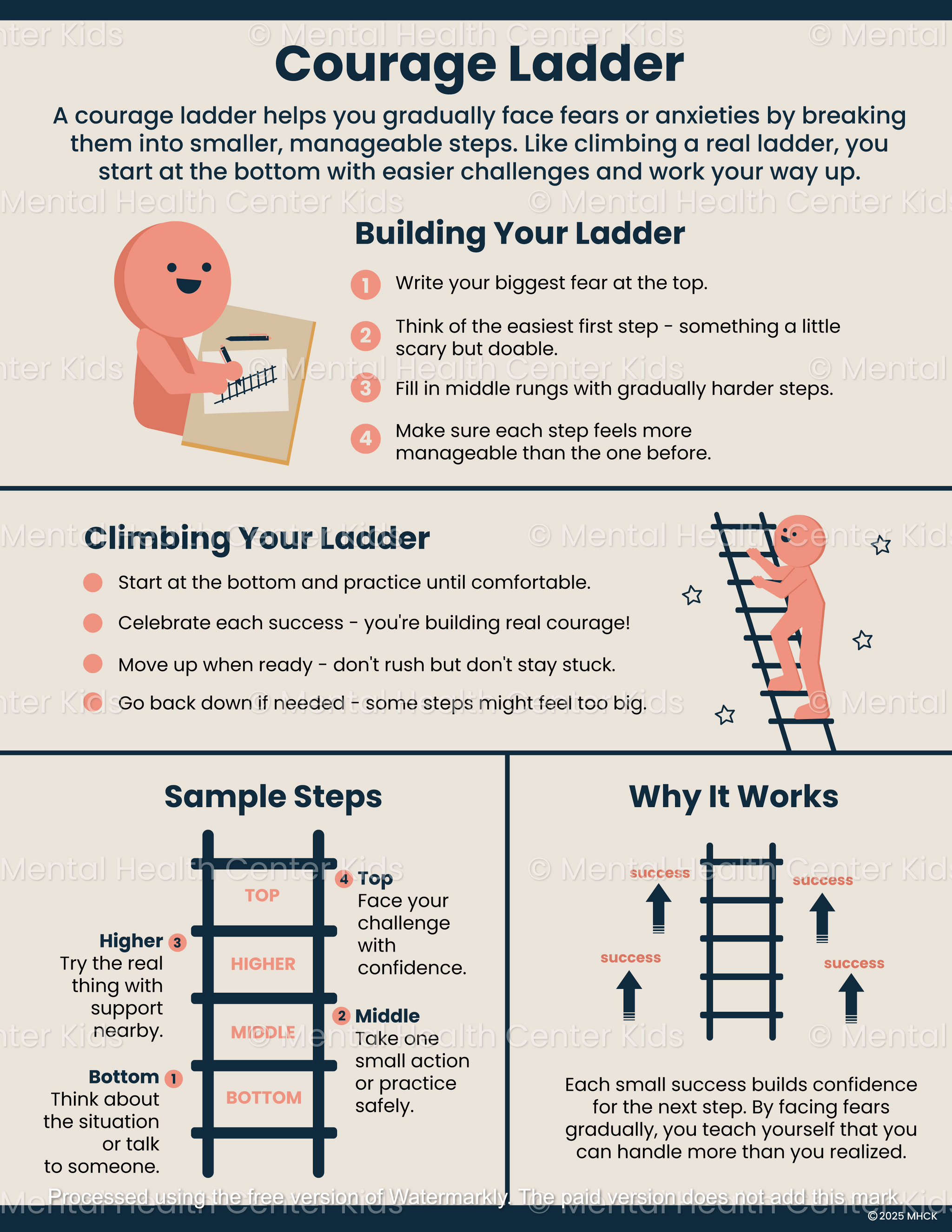 Courage Ladder Handout – Mental Health Center Kids