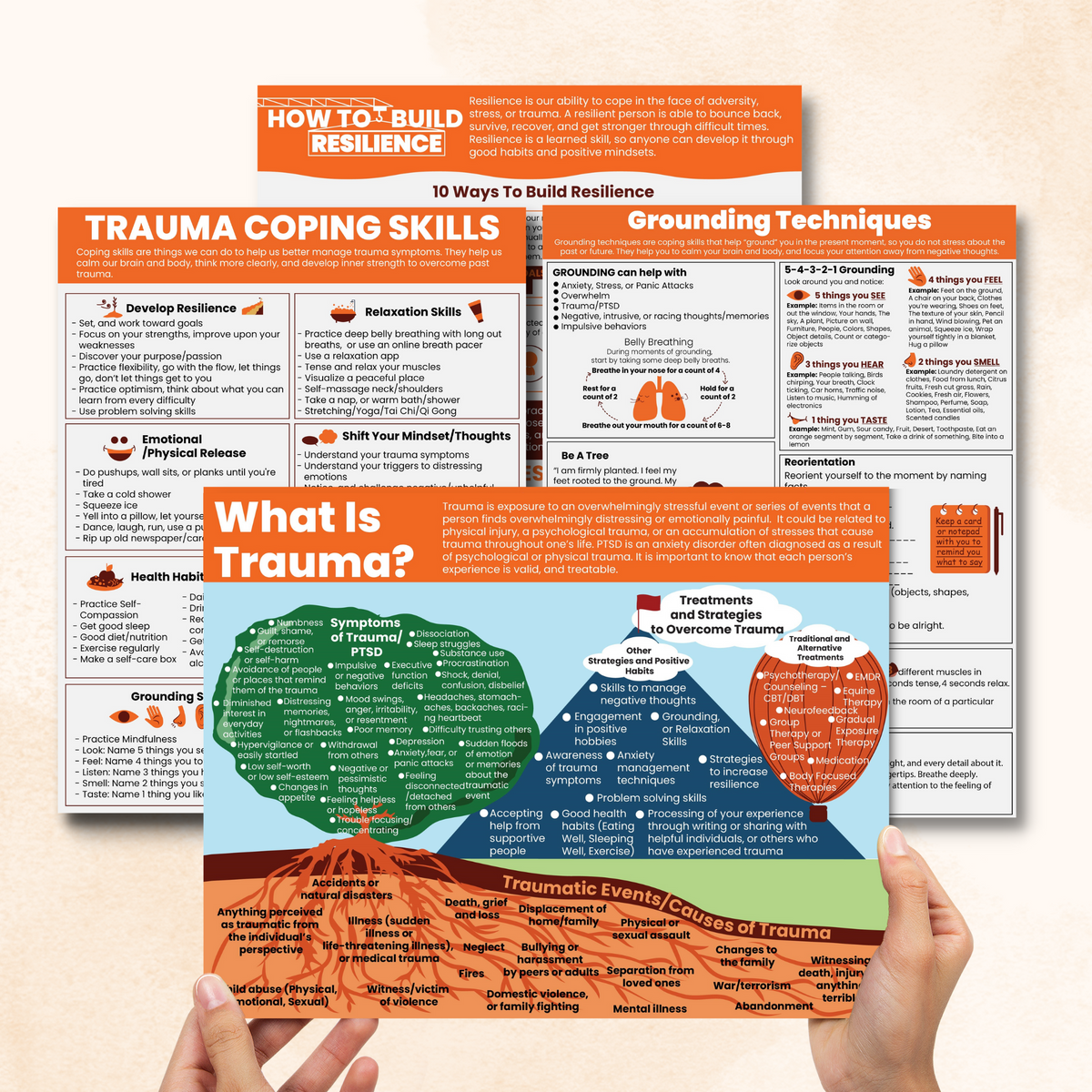 PTSD Infographics (All Ages) – Mental Health Center Kids