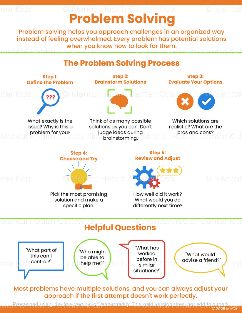 Problem Solving Coping Skill (PDF) – Mental Health Center Kids
