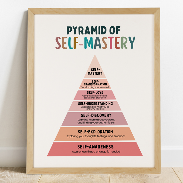 Pyramid of Self-Mastery – Mental Health Center Kids