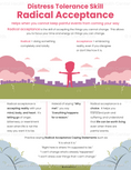 DBT Radical Acceptance (PDF) – Mental Health Center Kids