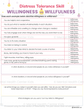 DBT Willingness vs Willfulness Worksheet – Mental Health Center Kids
