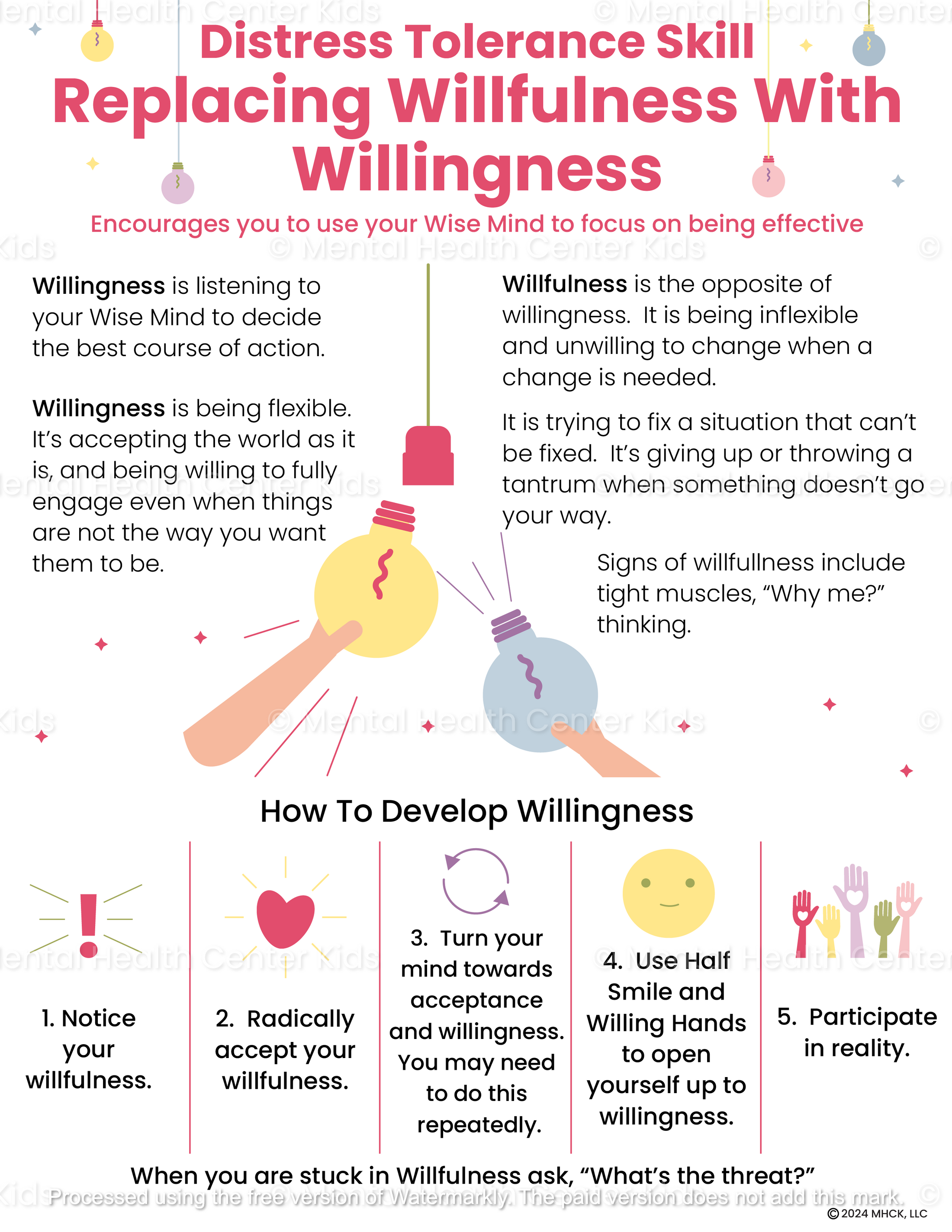DBT Willfulness vs Willingness (PDF) – Mental Health Center Kids