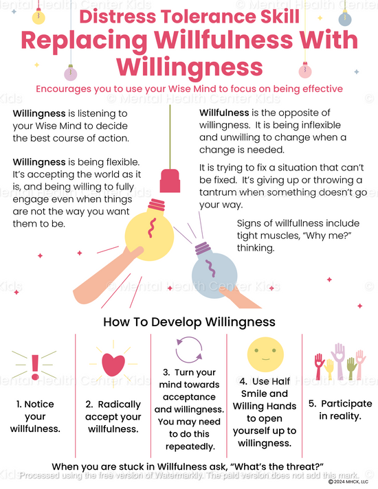 DBT Willfulness vs Willingness (PDF) – Mental Health Center Kids