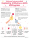 DBT Willfulness vs Willingness (PDF) – Mental Health Center Kids