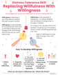 DBT Willfulness vs Willingness (PDF) – Mental Health Center Kids