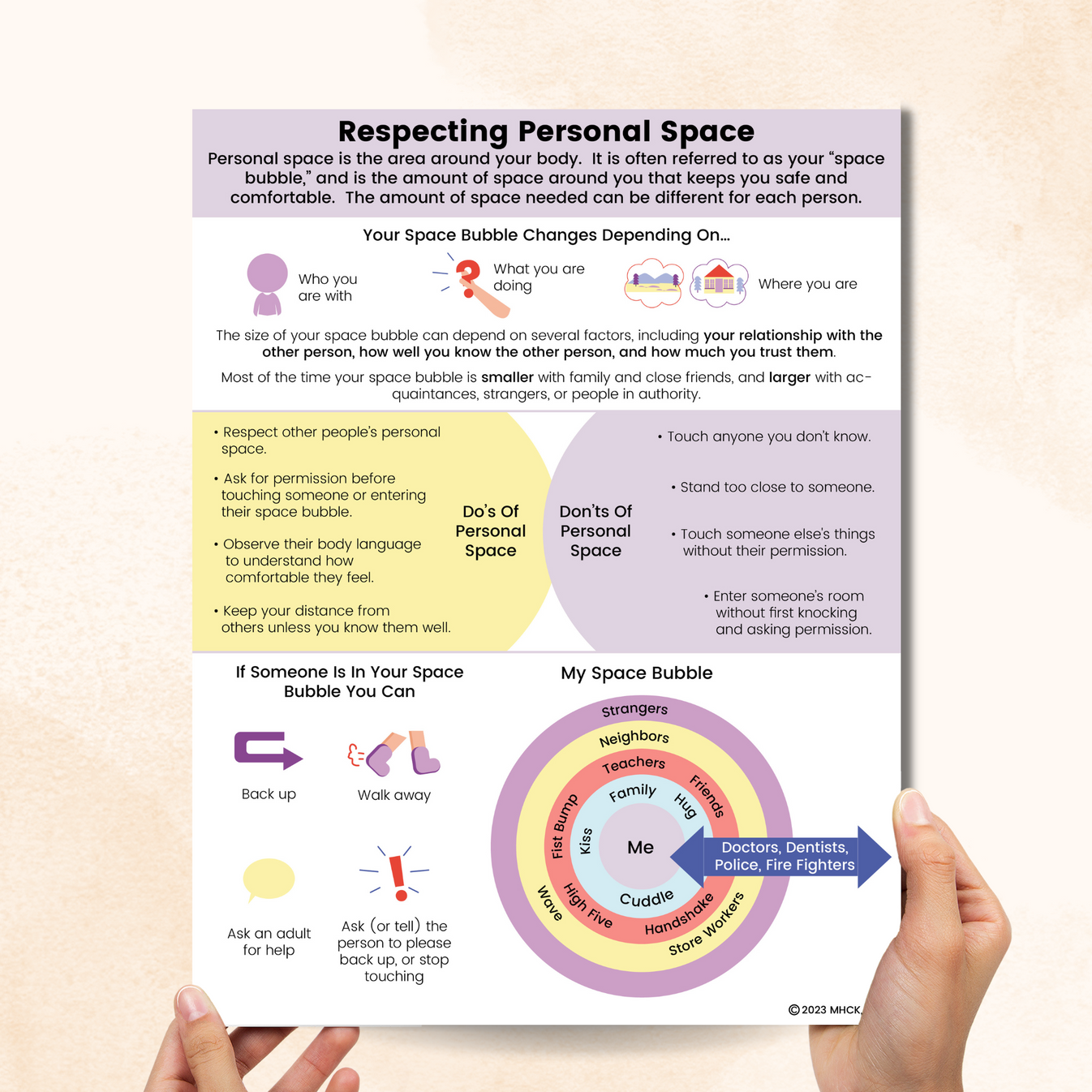 Respecting Personal Space – Mental Health Center Kids