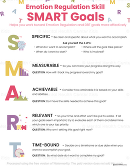 DBT SMART Goals (PDF) – Mental Health Center Kids