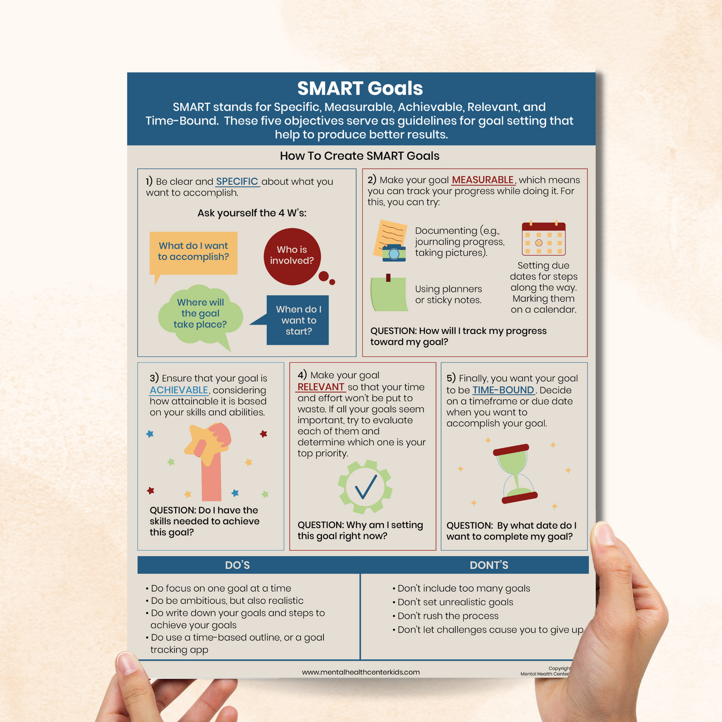 SMART Goals – Mental Health Center Kids