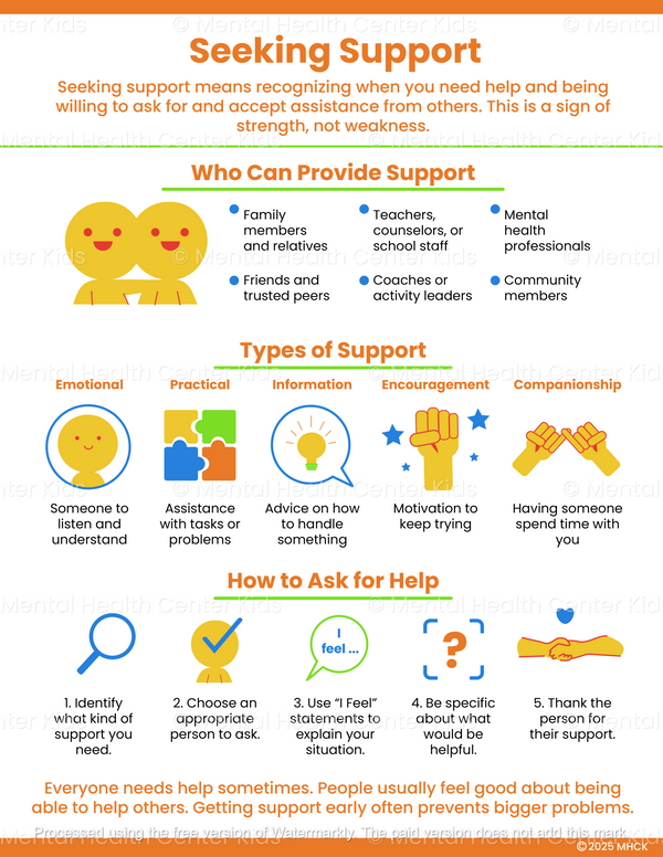 Seeking Support (PDF) – Mental Health Center Kids