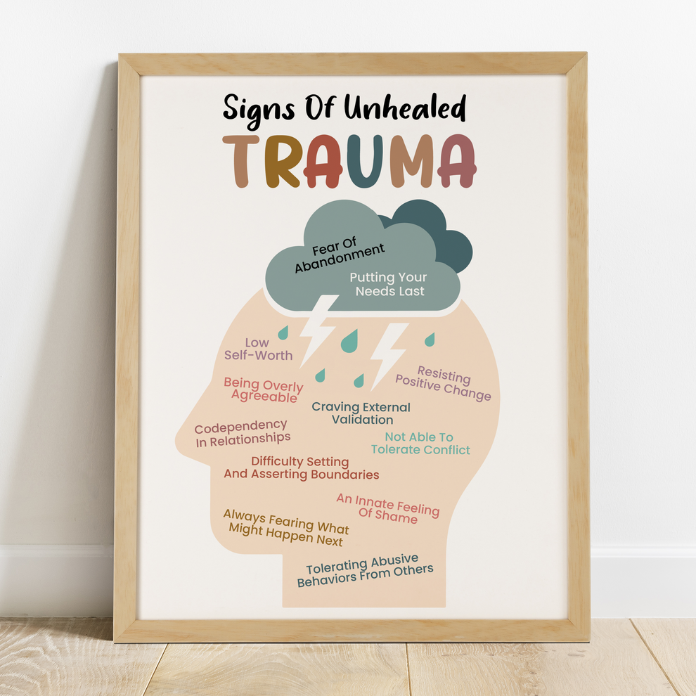 Signs of Unhealed Trauma – Mental Health Center Kids