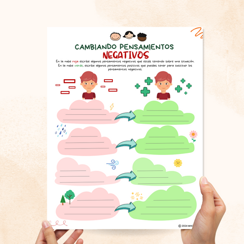 Changing Negative Thoughts Worksheet (Spanish Version) – Mental Health ...
