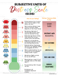 Subjective Units Of Distress Scale (SUDS) – Mental Health Center Kids