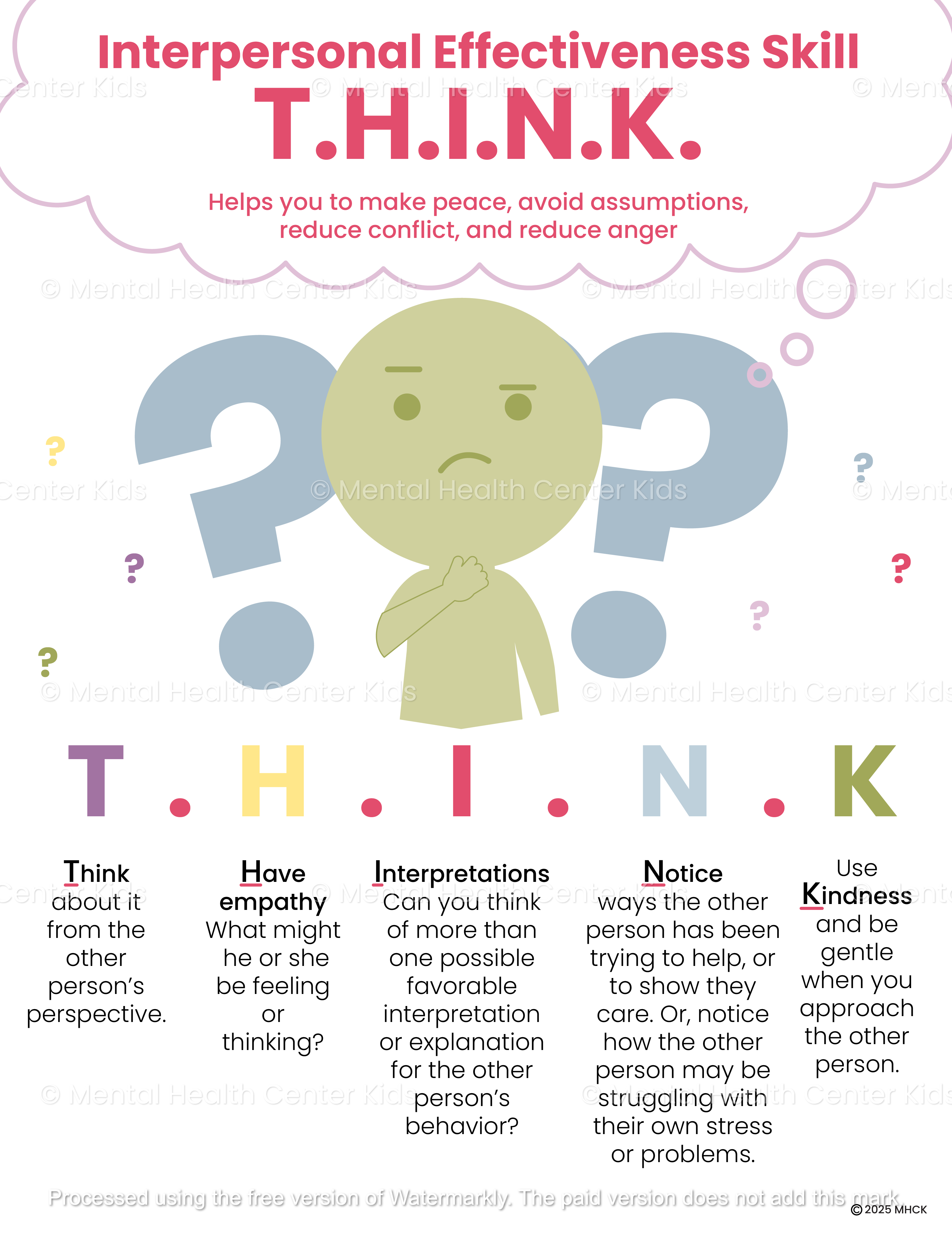 DBT THINK Skill (PDF) – Mental Health Center Kids