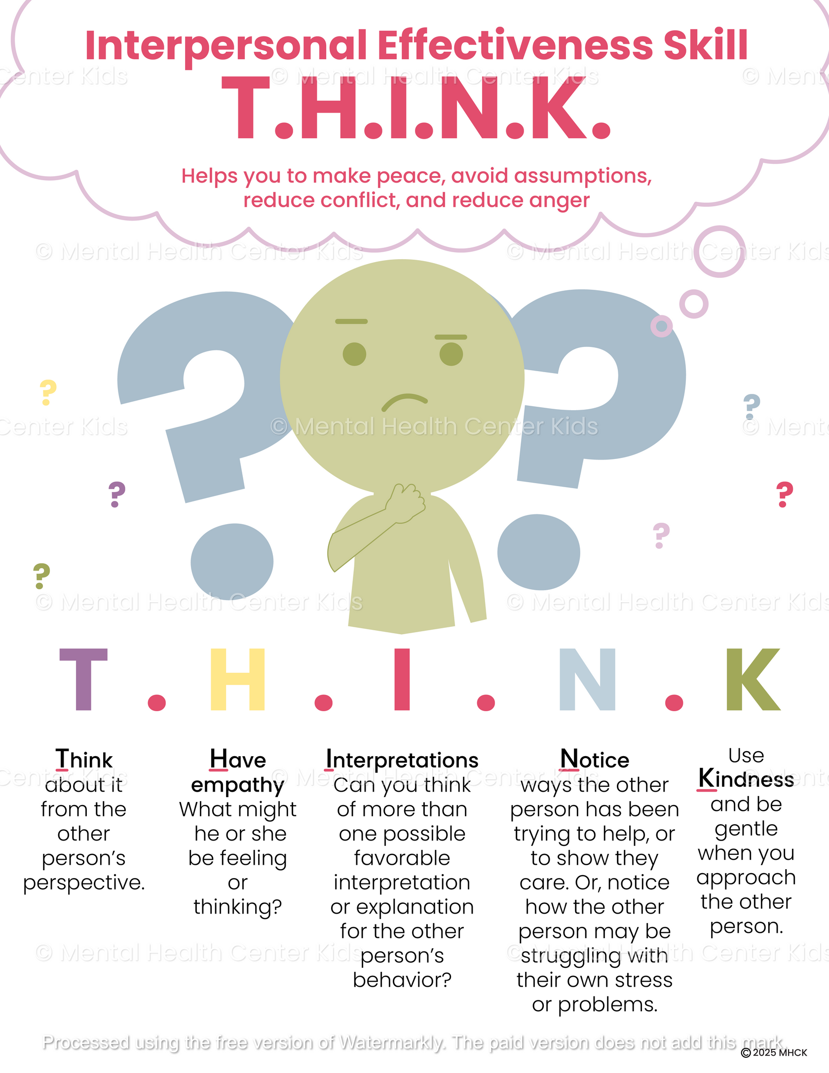 DBT THINK Skill (PDF) – Mental Health Center Kids